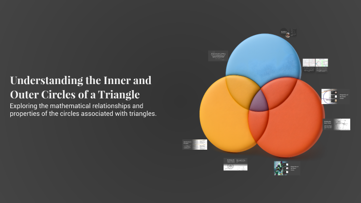 Understanding the Inner and Outer Circles of a Triangle by zulviati ...