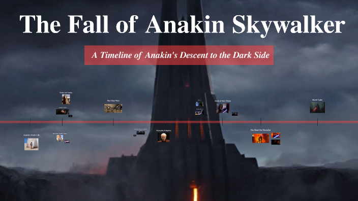The Fall of Anakin Skywalker by Ben Bauer on Prezi