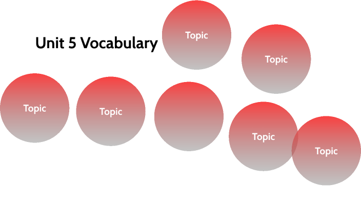 Unit 5 Vocabulary by Quentin Joyner on Prezi