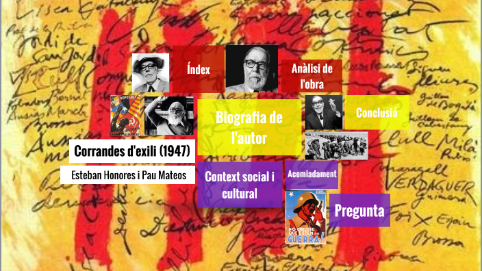 Corrandes d'exili_Pere Quart by Pau Mateos on Prezi