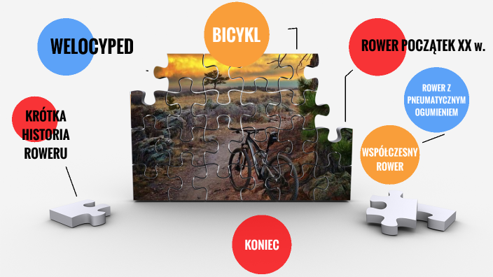 Historia roweru by Monika Barbachowska on Prezi