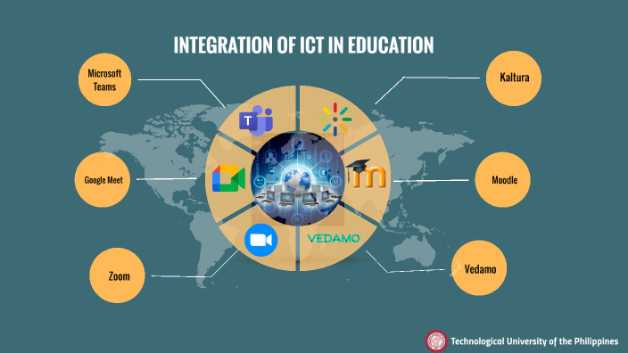 Integration of ICT in Education by Pamela Anne Gorospe on Prezi