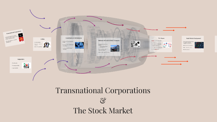 Transnational Corporations by S M on Prezi