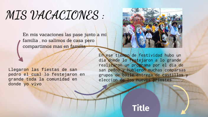 mis vacaciones by Emily Tamayo on Prezi