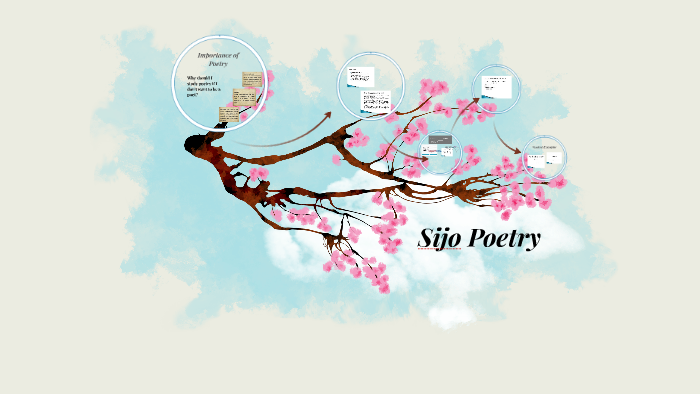 Sijo Poetry by Tim Yackley on Prezi