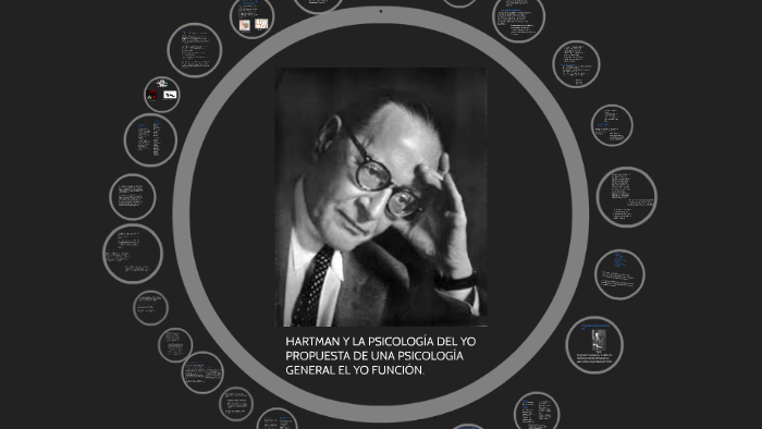 HARTMAN Y LA PSICOLOGIA DEL YO PROPUESTA DE UNA PSICOLOGIA G by on Prezi