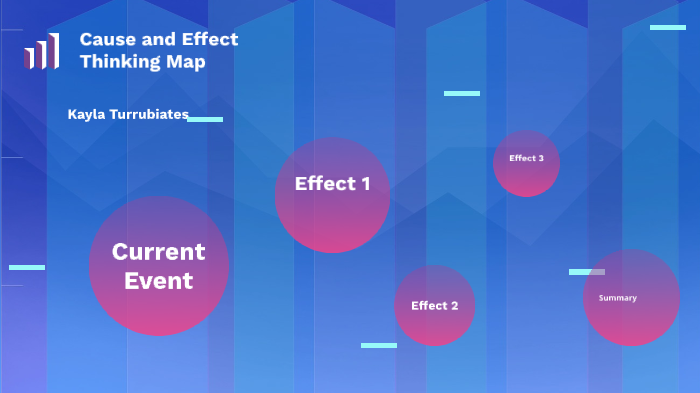 Cause and Effect Thinking Map by KAYLA TURRUBIATES on Prezi