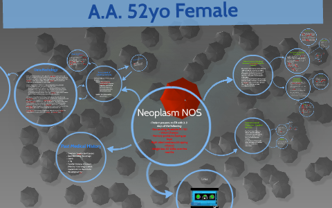 Neoplasm NOS by Emily Rostkowski