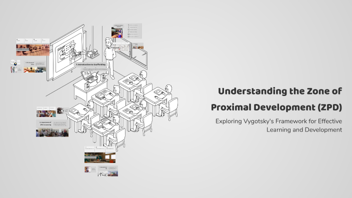 Understanding the Zone of Proximal Development (ZPD) by Angel Pearl ...