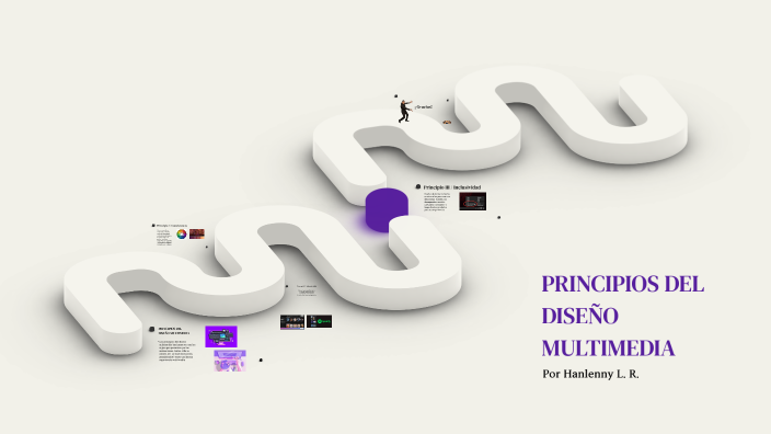 PRINCIPIOS DEL DISENO MULTIMEDIA by Hanlenny López on Prezi