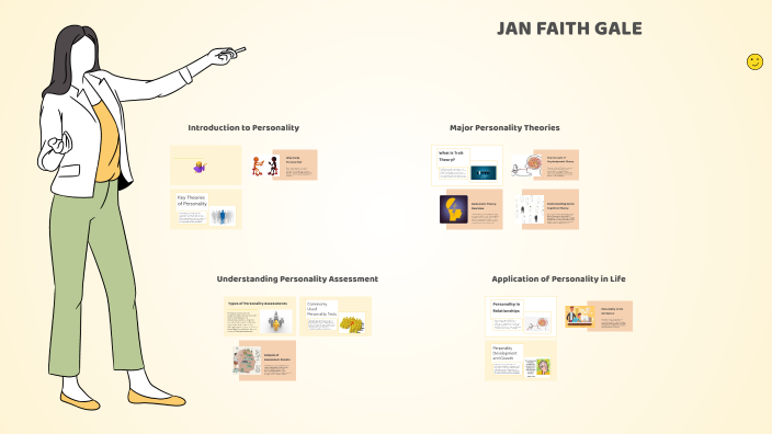 Personality by Jan Faith Gale on Prezi