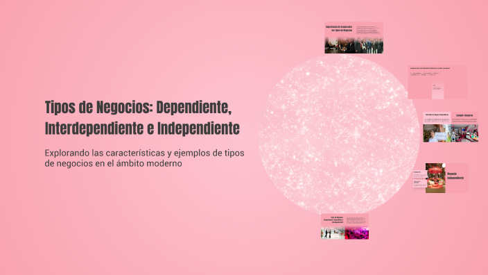 Tipos de Negocios: Dependiente, Interdependiente e Independiente by ...