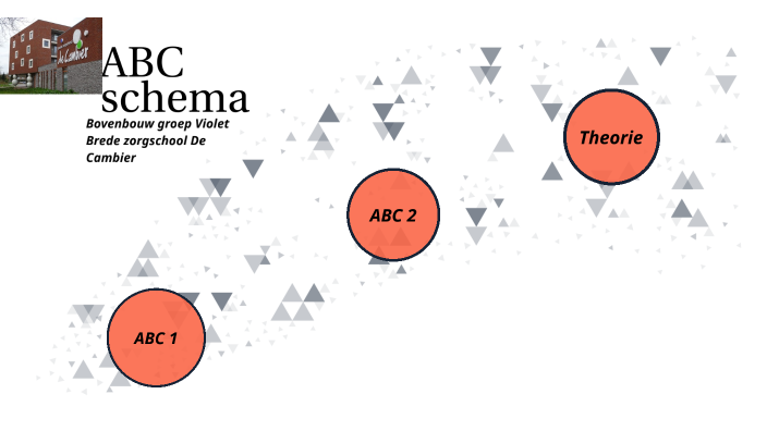ABC schema by Sterre Florie on Prezi