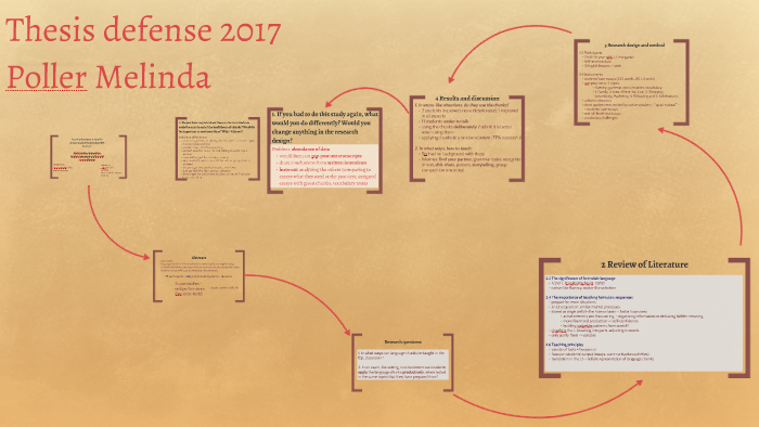 Thesis defense by on Prezi