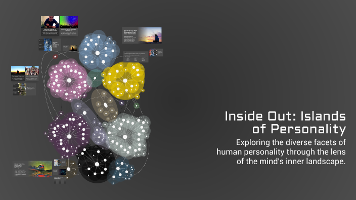 Inside Out: Islands of Personality by Max Almeida on Prezi