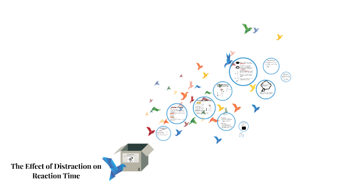 The Effect of Distraction on Reaction Time by Hannah Seckendorf on Prezi