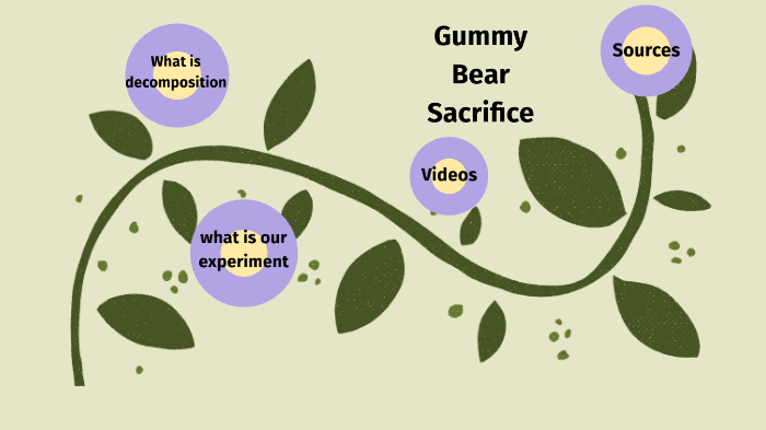 Gummy Bear Sacrifice (Decomposition) by Bailey Rowell on Prezi