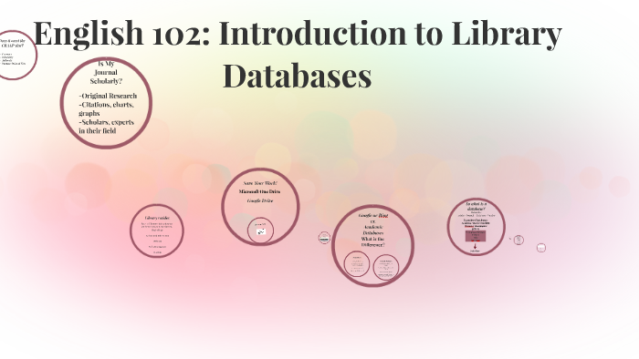 English 102 Introduction to Library Databases by Grace Lehner on Prezi
