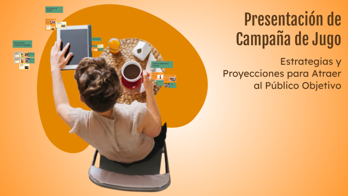 Presentación de Campaña de Jugo by colomba rosselot on Prezi