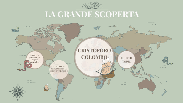 le scoperte geografiche by miriam rizzo on Prezi