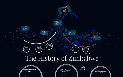 The History of Zimbabwe by Elyse Bush on Prezi