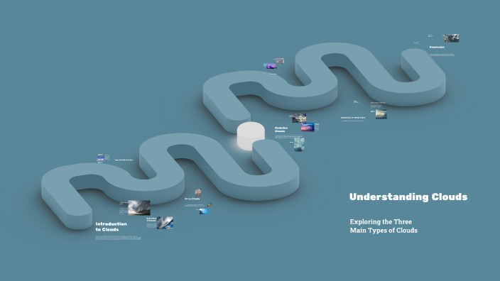 Understanding Clouds by Abigail Harper on Prezi