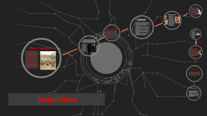 Early Signs of a Serial Killer by aleeah weeks