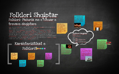 Folklori Shqiptar by alma daci on Prezi