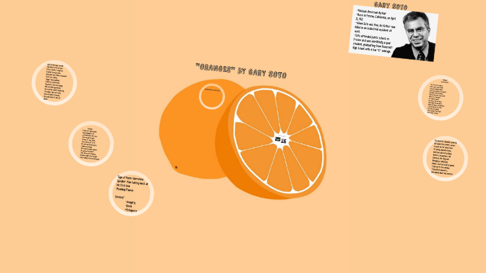 "Oranges" by Gary Soto by veronica guzman on Prezi
