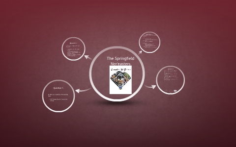 The Springfield Nor'easters by Majella Shields on Prezi