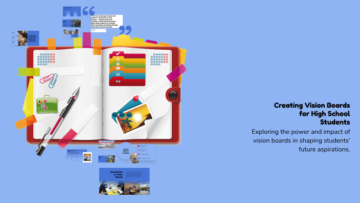 Creating Vision Boards for High School Students by Barbara Anderson on ...