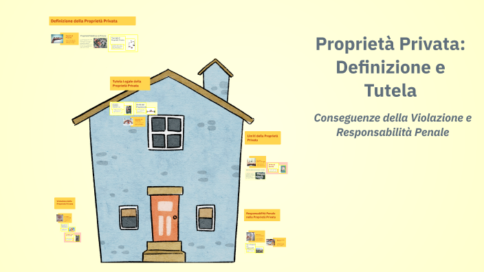 Proprietà Privata: Definizione e Tutela by lavinia livi on Prezi
