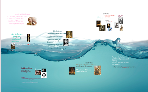 Aphrodite- "arisen from the (sea) foam." by Avery Connett on Prezi
