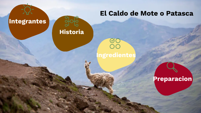 El Caldo de Mote by lyvic wolf on Prezi
