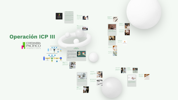 Operación ICP III by elias medrano on Prezi