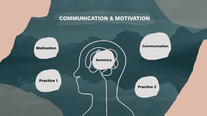 Communication and Motivation by Kuba Duranowski on Prezi