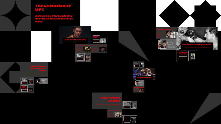 The Evolution of UFC by Jack Haffey on Prezi