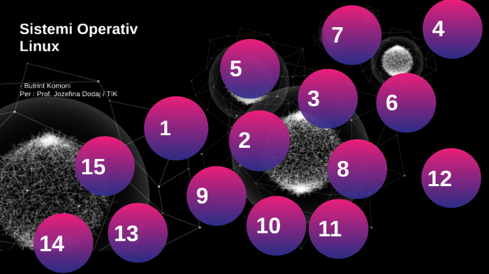 Sistemi Operativ Linux by Zimbawe Sasho on Prezi