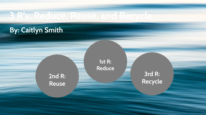 3 R's: Reduce, Reuse, Recycle by Caitlyn Smith on Prezi
