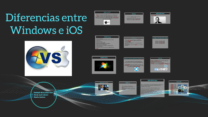 Diferencias entre Windows e Ios by marise marise on Prezi