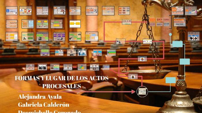 FORMAS Y LUGAR DE LOS ACTOS PROCESALES by Alejandra Ayala on Prezi