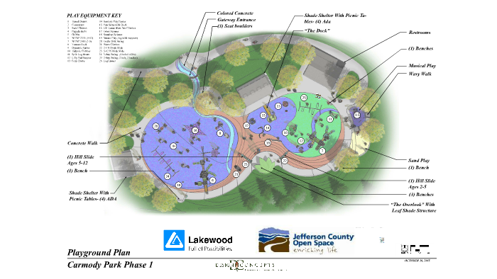 Carmody Park Phase I by Allison Scheck on Prezi