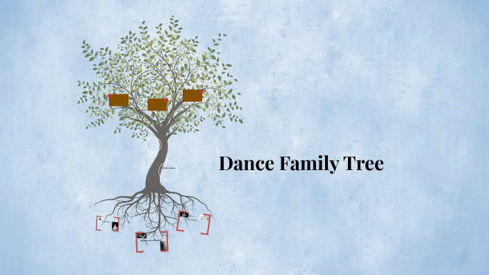 Dance Family Tree by sophia chang on Prezi