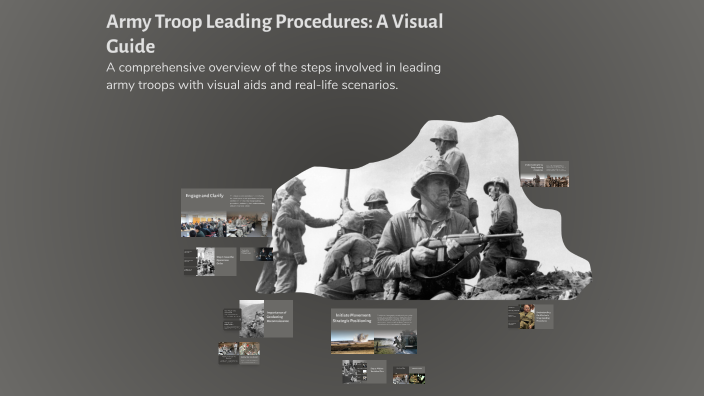 Army Troop Leading Procedures: A Visual Guide by Dylan Paskiewicz on Prezi