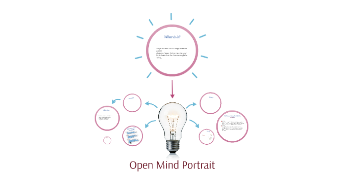 Open Mind Portrait by on Prezi