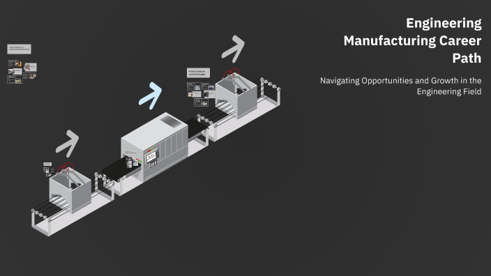 Engineering Manufacturing Career Path by michael lewis on Prezi