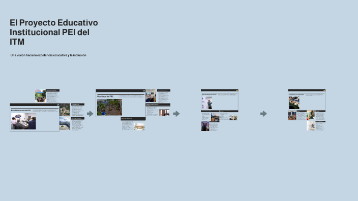 El Proyecto Educativo Institucional PEI del ITM by liz karime villegas on Prezi
