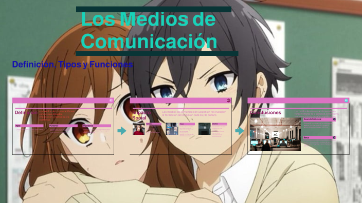 Los Medios de Comunicación by YUNIOR LUIS CAYETANO on Prezi