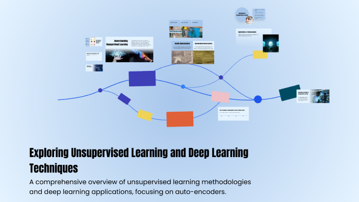 Exploring Unsupervised Learning and Deep Learning Techniques by Fizza Brohi on Prezi