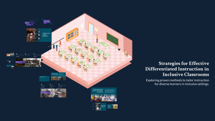 Strategies for Effective Differentiated Instruction in Inclusive ...
